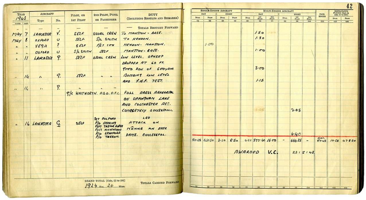 Your RAF Family History News The Royal Air Forces Association